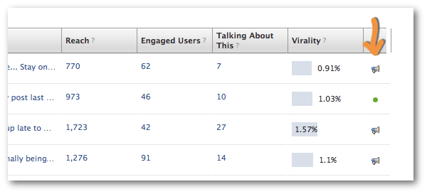 Facebook Reach Statistics: What Are They & How To Find Them?