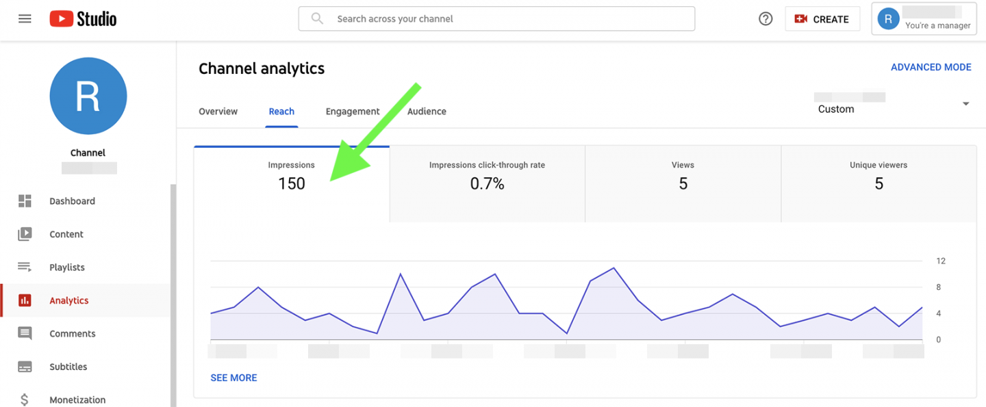 YouTube Metrics That You Need to Know