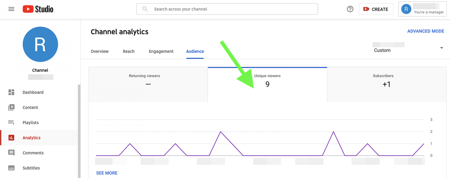 YouTube Metrics That You Need to Know