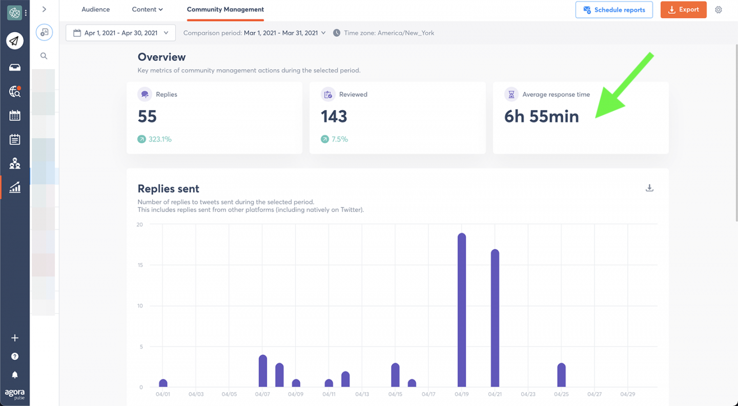 Are You Checking These 23 Social Media Metrics That Matter?