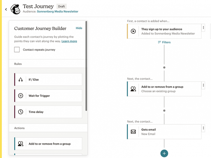 What You Need to Know About MarTech (With 29 Top Tools)