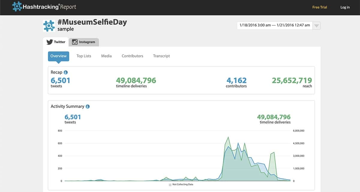 7 outils pour trouver les meilleurs hashtags | Agorapulse